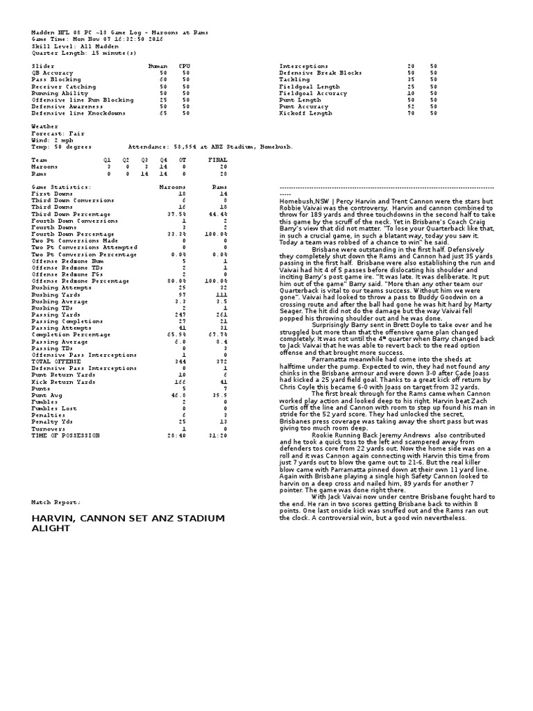 Harvin, Cannon Set Anz Stadium Alight | PDF | Touchdown | Team Sports