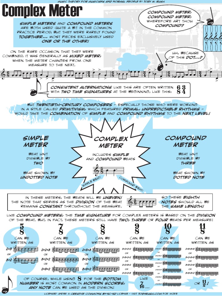 0402 Complex Meter | PDF