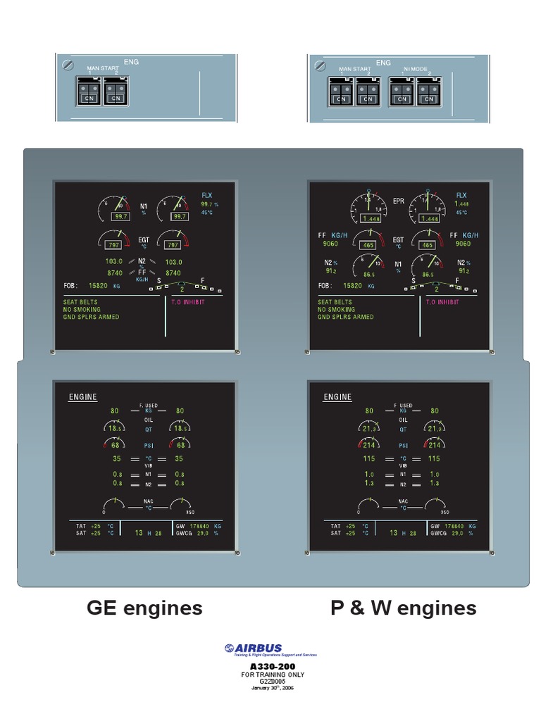 A330 200 Ecam Engines