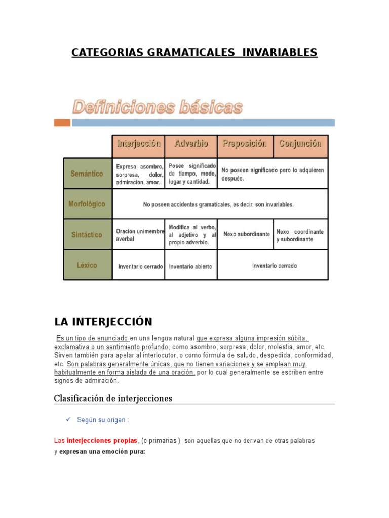 Categorias Gramaticales Invariables | PDF | Adverbio | Unidades Semánticas