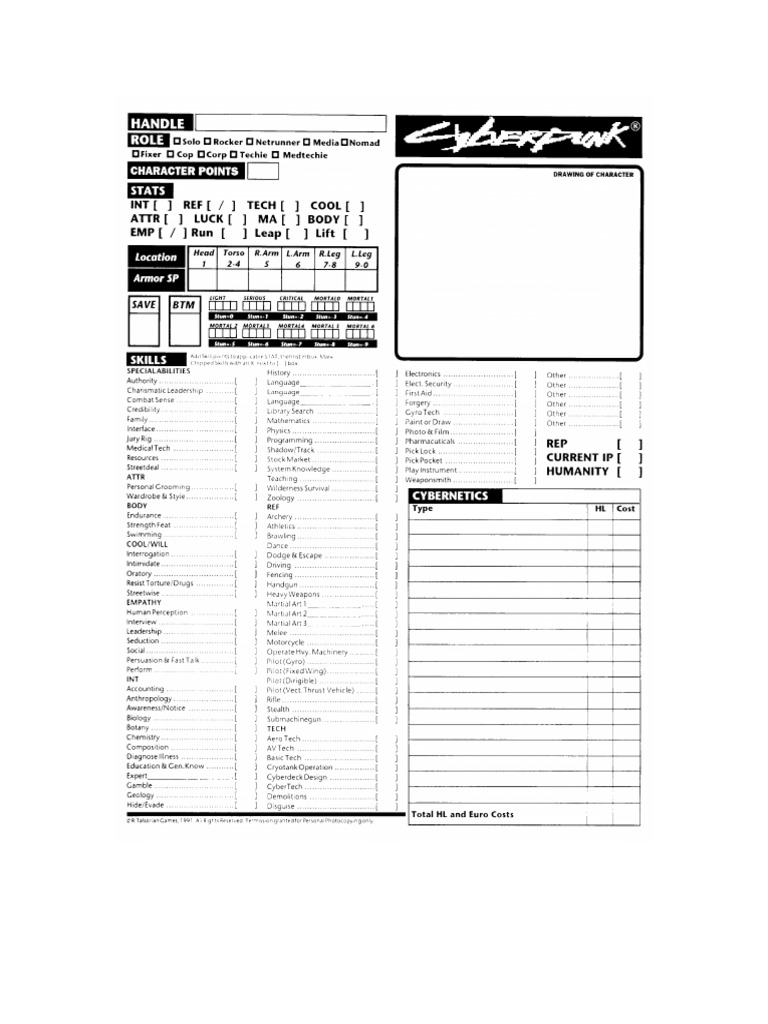 Cyberpunk character sheets