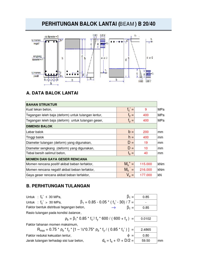 Balok B 20x40 | PDF