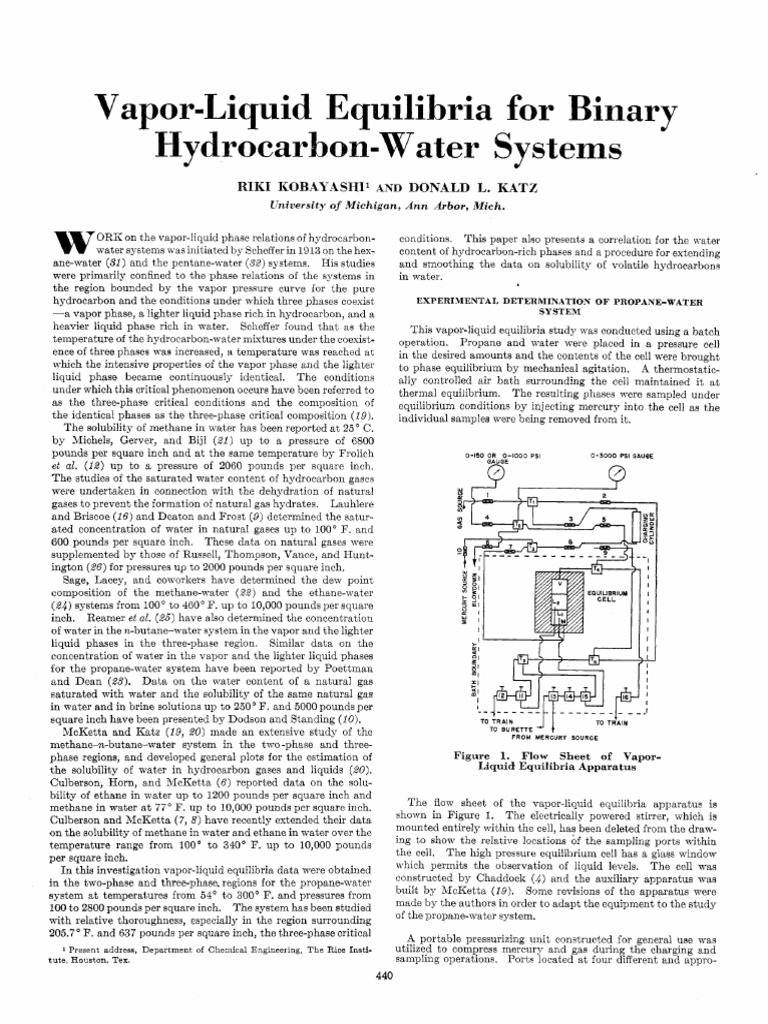 Kobayashi 1953 VLE Propane Water | PDF | Phase (Matter) | Gases
