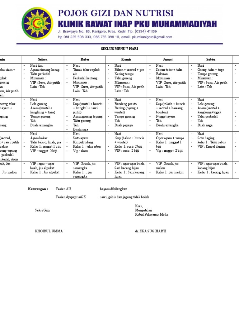Siklus Menu 7 Hari Bulan Juli | PDF