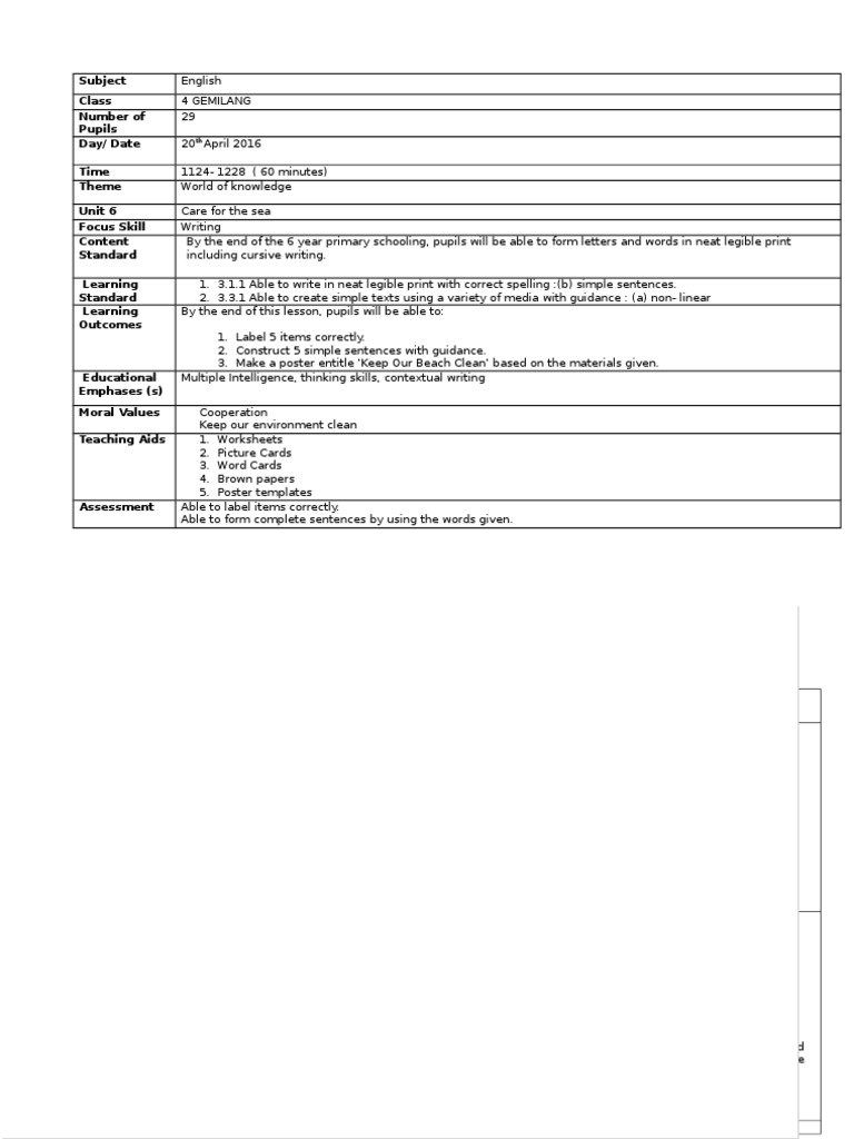 PLC Lesson Plan - Writing | PDF | Lesson Plan | Education Theory