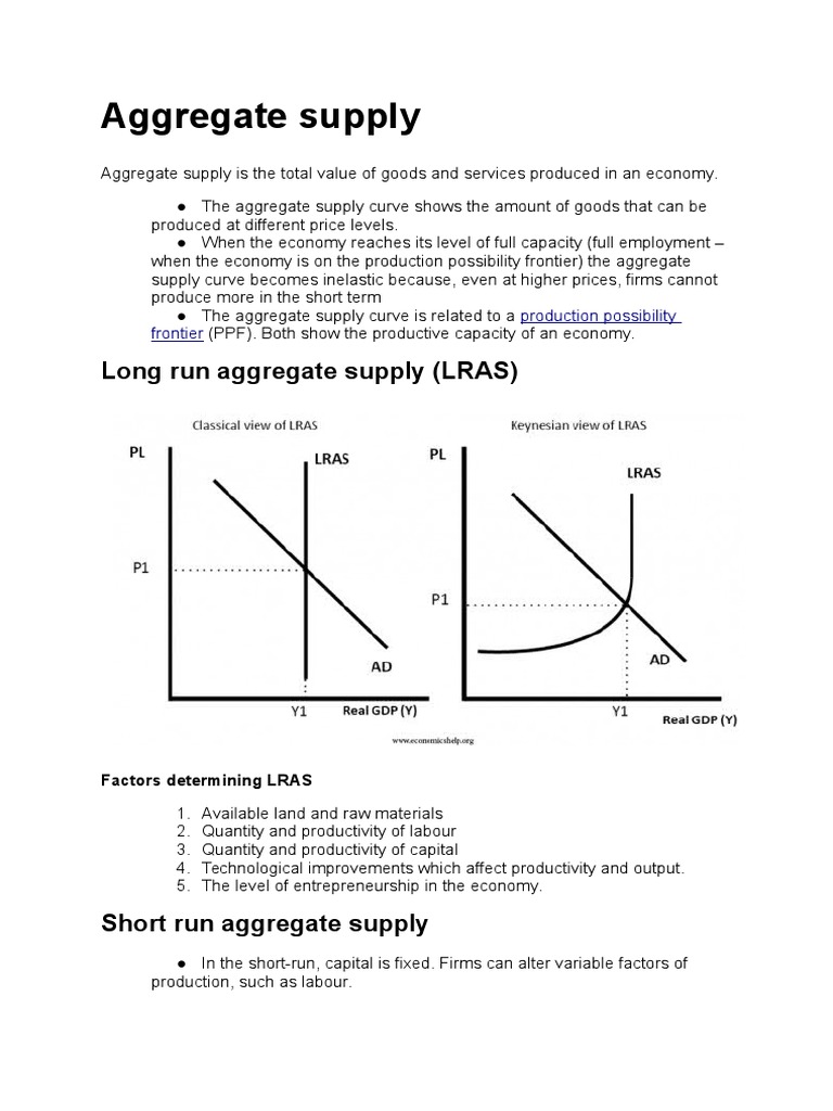 Long Run Aggregate Supply (LRAS) | PDF