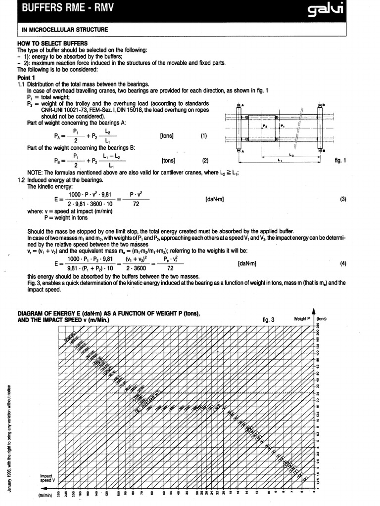 GALVI Buffers Catalogue PDF | PDF