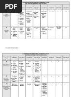 CIDB Categories and Specializations Overview | PDF | Concrete ...
