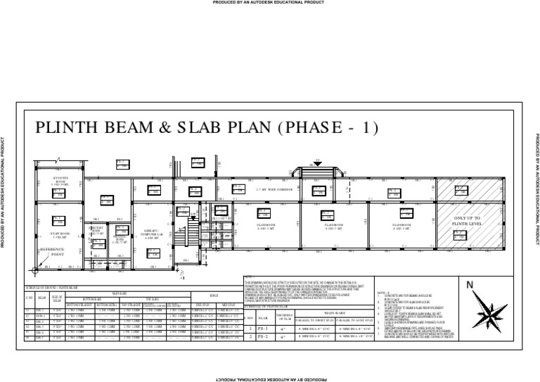 Plinth Beam and Slab Details School-Model | PDF | Concrete | Materials