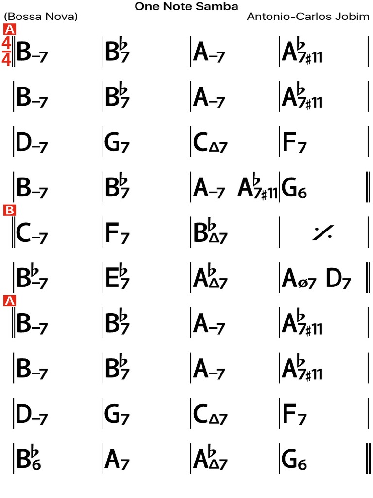 One Note Samba | PDF