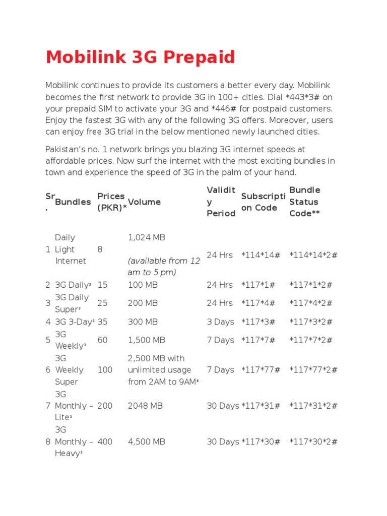 Mobilink 3G Prepaid: Affordable 3G Internet Bundles and Activation ...