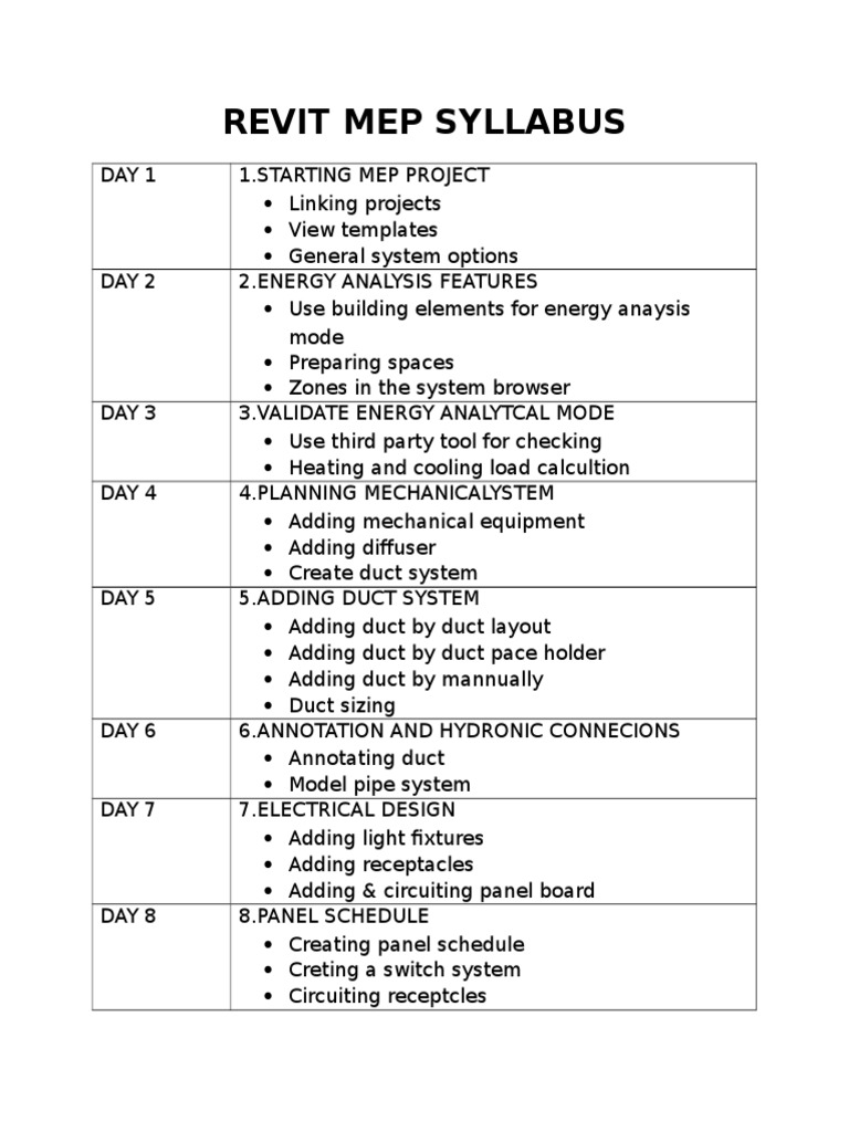 Revit MEP Training Syllabus | PDF