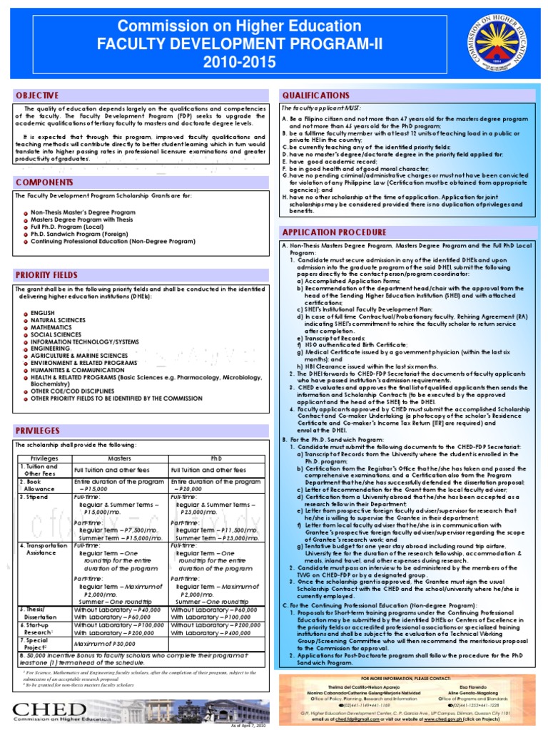 FDP II Brochure | Doctor Of Philosophy | Academic Degree