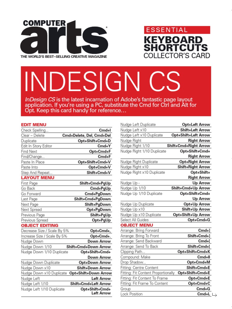 Indesign Shortcuts | PDF | Adobe In Design | Computing