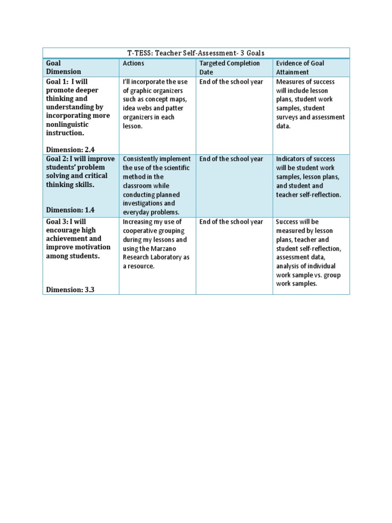 Goals | PDF | Lesson Plan | Teachers