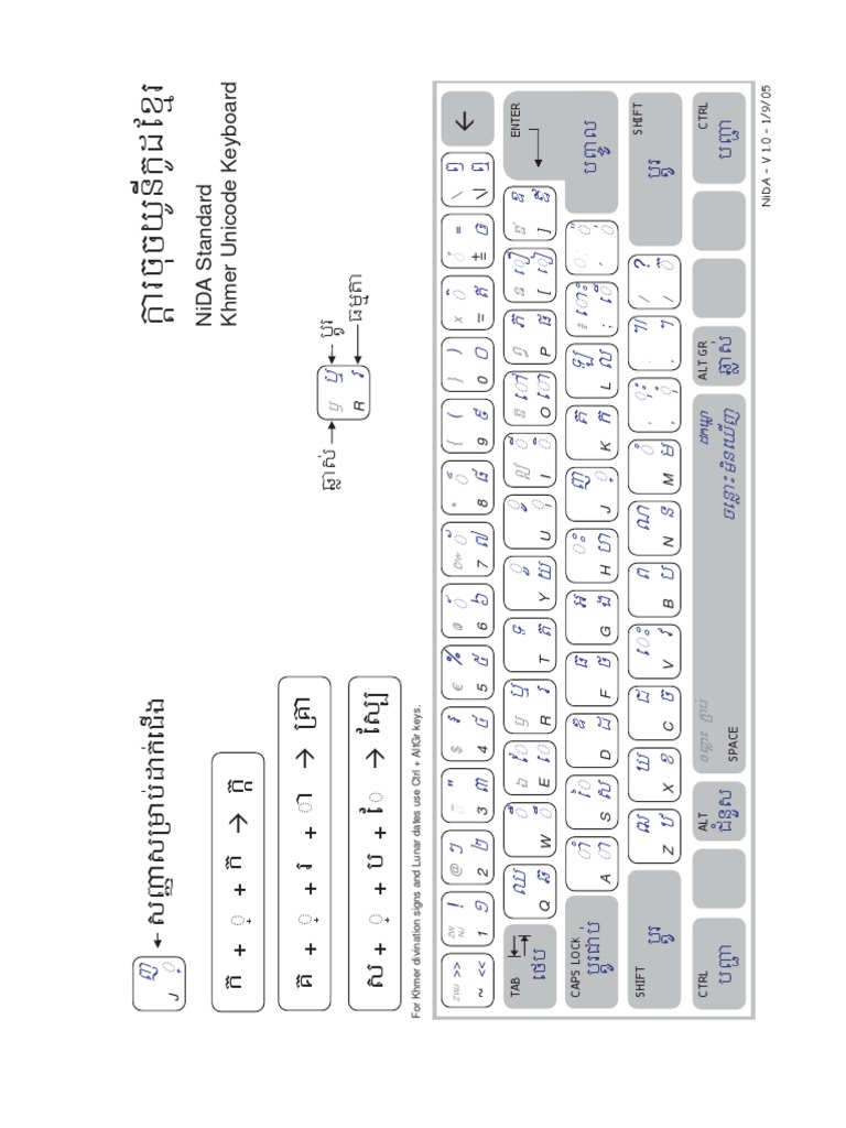Khmer Unicode Keyboard Guide | PDF