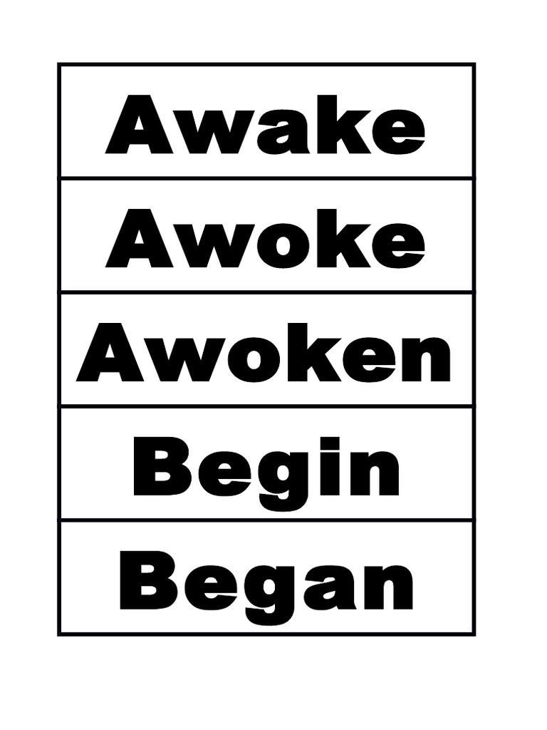 Awake Awoke Awoken Begin Began | PDF
