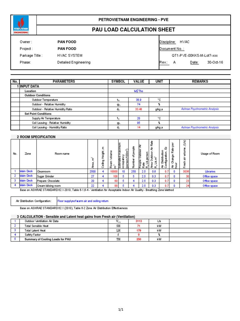 PAU Calculation Sheet Vr.0 | PDF | Technology & Engineering