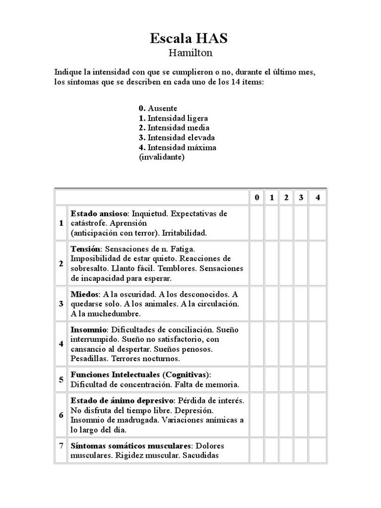 Escala HAS de Hamilton - Ansiedad