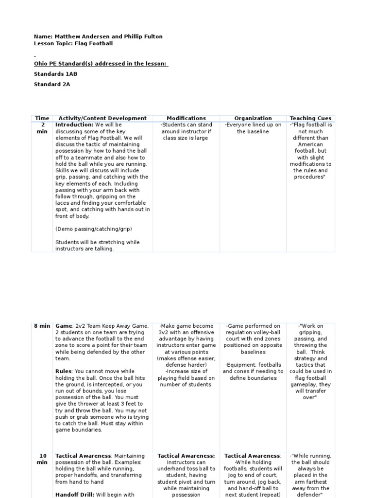 flag football lesson plan | Quarterback | American Football