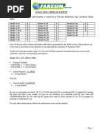 Manitou Fault Codes List | PDF