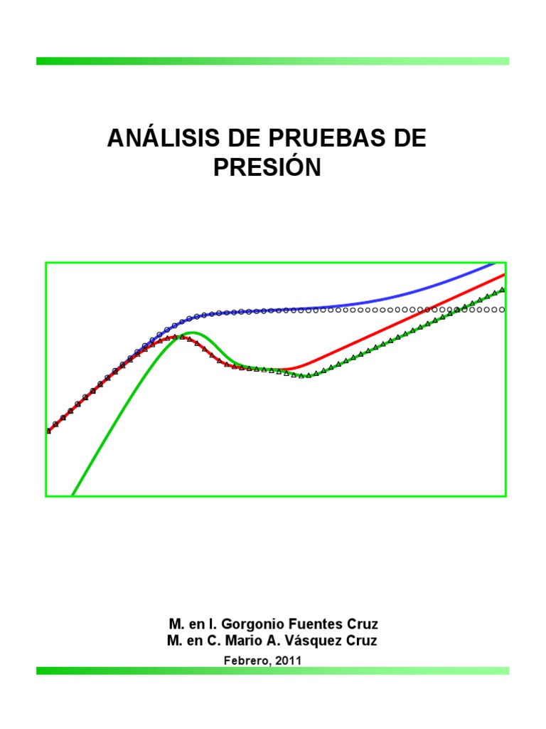 Analisis de Pruebas de Presion.pdf