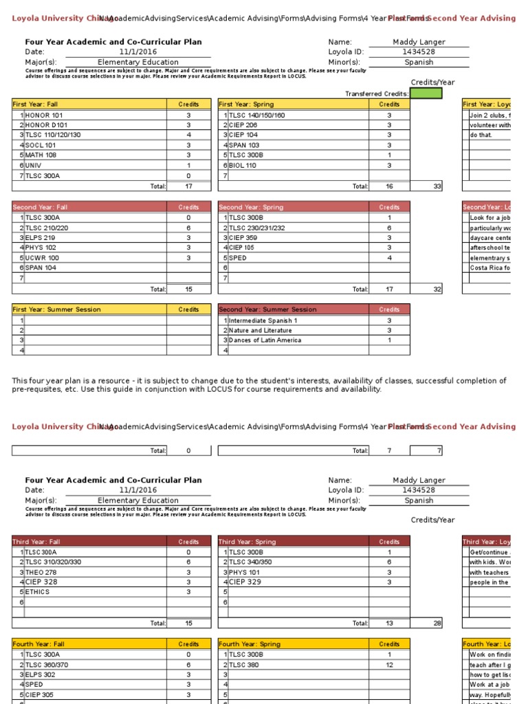Four Year Plan | PDF | Quality Of Life | Academia