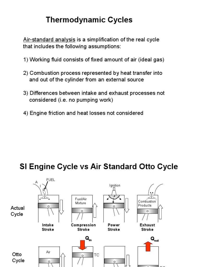 Air-Standard Otto Cycle Analysis | PDF | Teaching Methods & Materials ...
