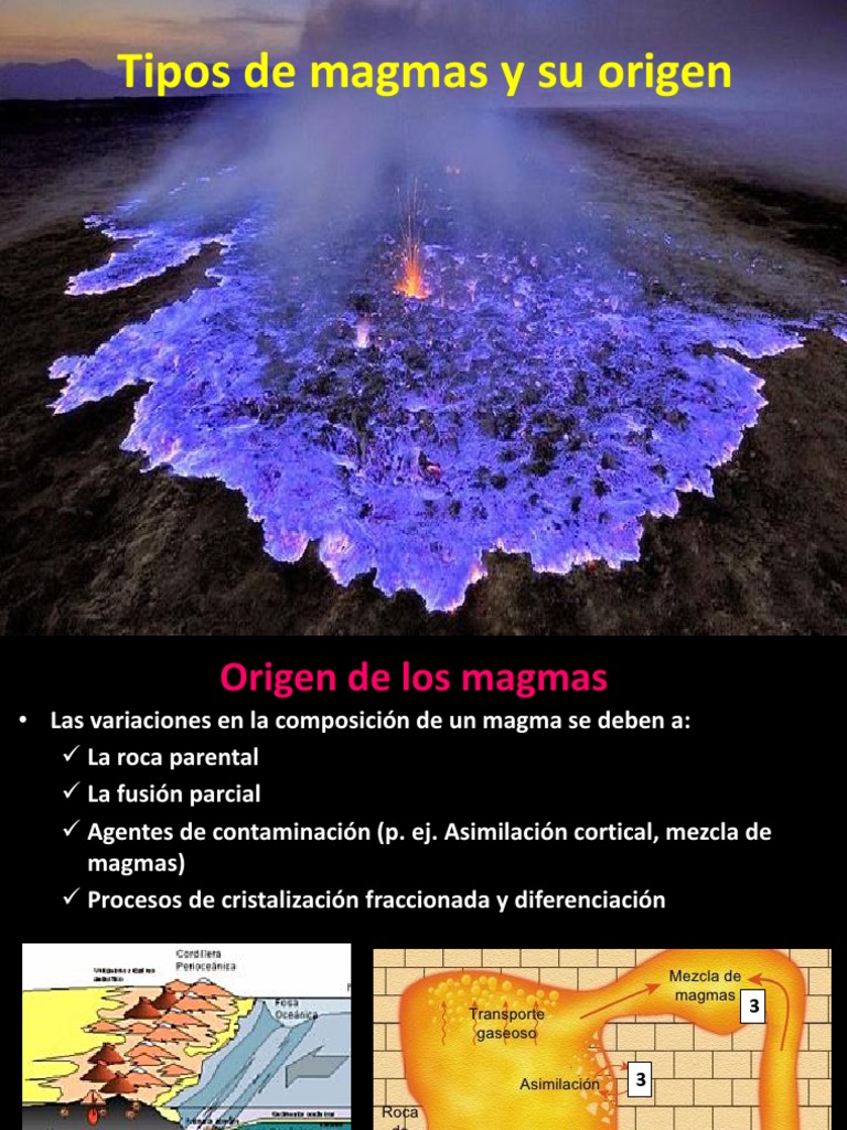 4.2. Tipos de Magmas PDF | Basalto | Roca ígnea