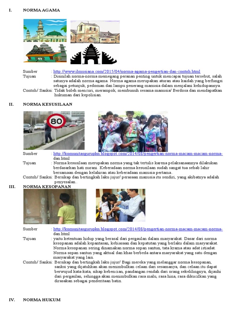 Sifat dan Contoh Norma Agama | PDF | Ilmu Sosial