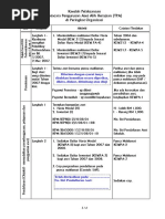 Panduan Pengguna Sistem Pengurusan Aset Alih (Spa) | PDF