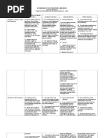 Library Development PLan | PDF | Libraries | Library And Museum