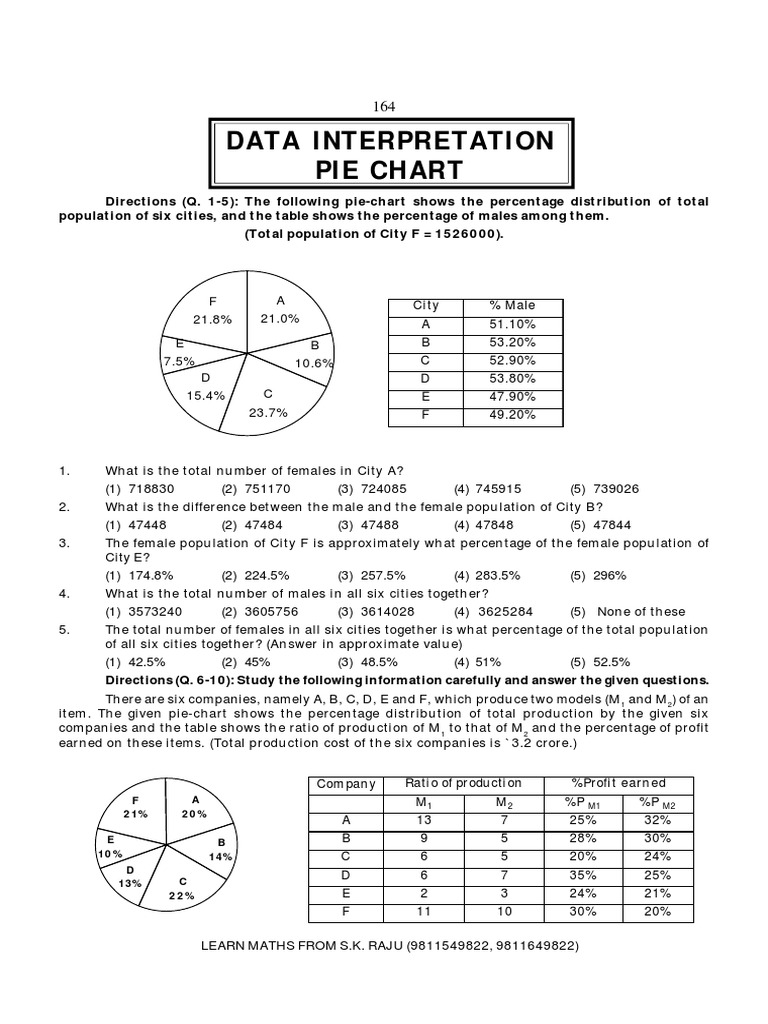 Data Interpretation Pie Chart | PDF | Nature