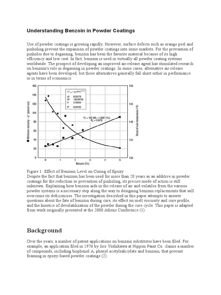 Powder Coating Degassing Insights | PDF | Epoxy | Thermogravimetric ...