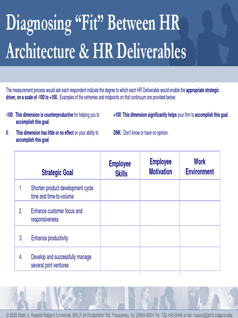 Diagnosing "Fit" Between HR Architecture & HR Deliverables | PDF