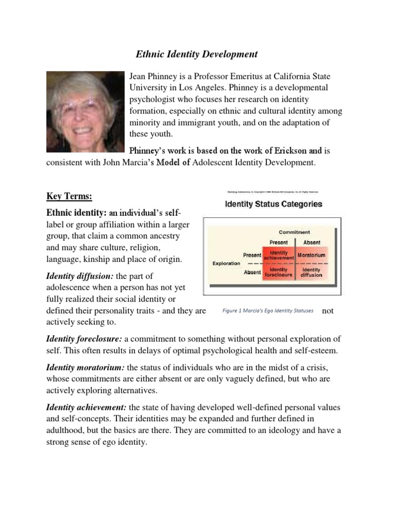 Ethnic Identity Development Theory Handout | Download Free PDF ...