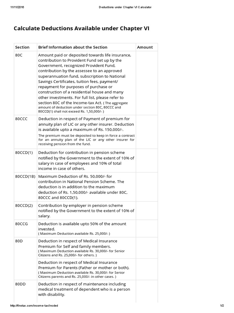 Deductions Under Chapter VI Calculator | Download Free PDF | Pension | Tax Deduction