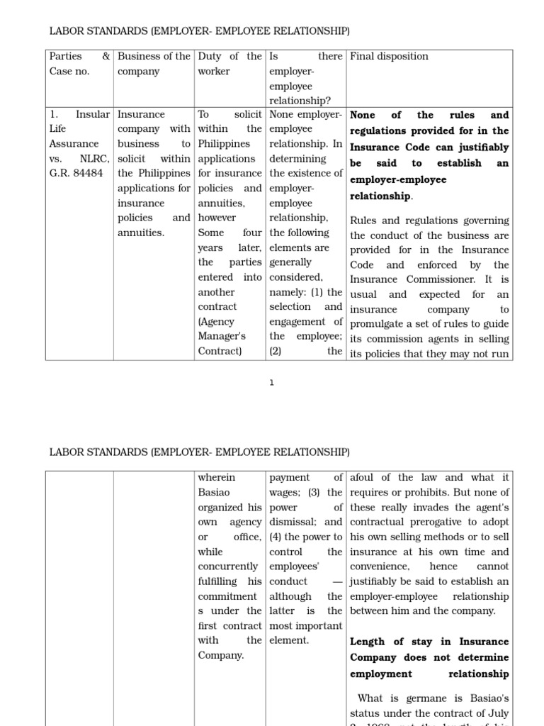 None of The Rules and Regulations Provided For in The Insurance Code ...