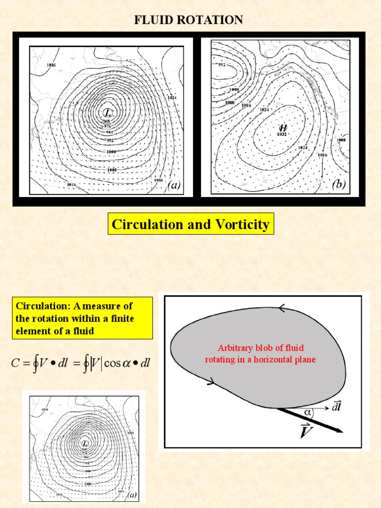 Circulation and Vorticity: Fluid Rotation | PDF | Meteorology ...
