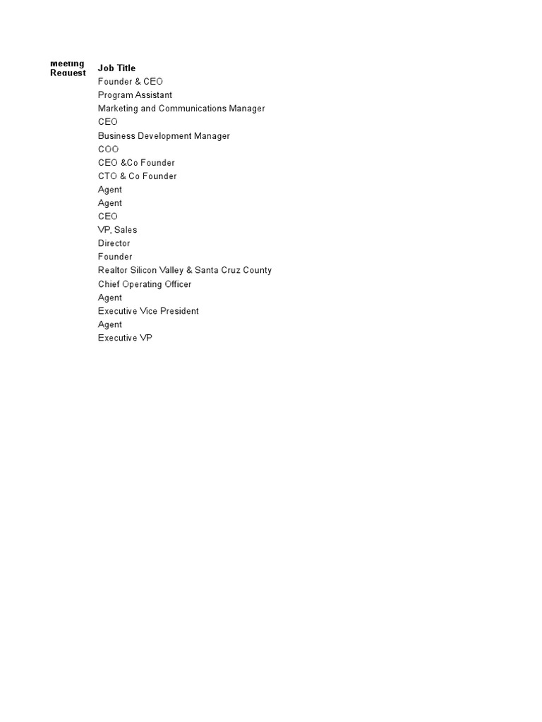 Job Title Meeting Request | PDF