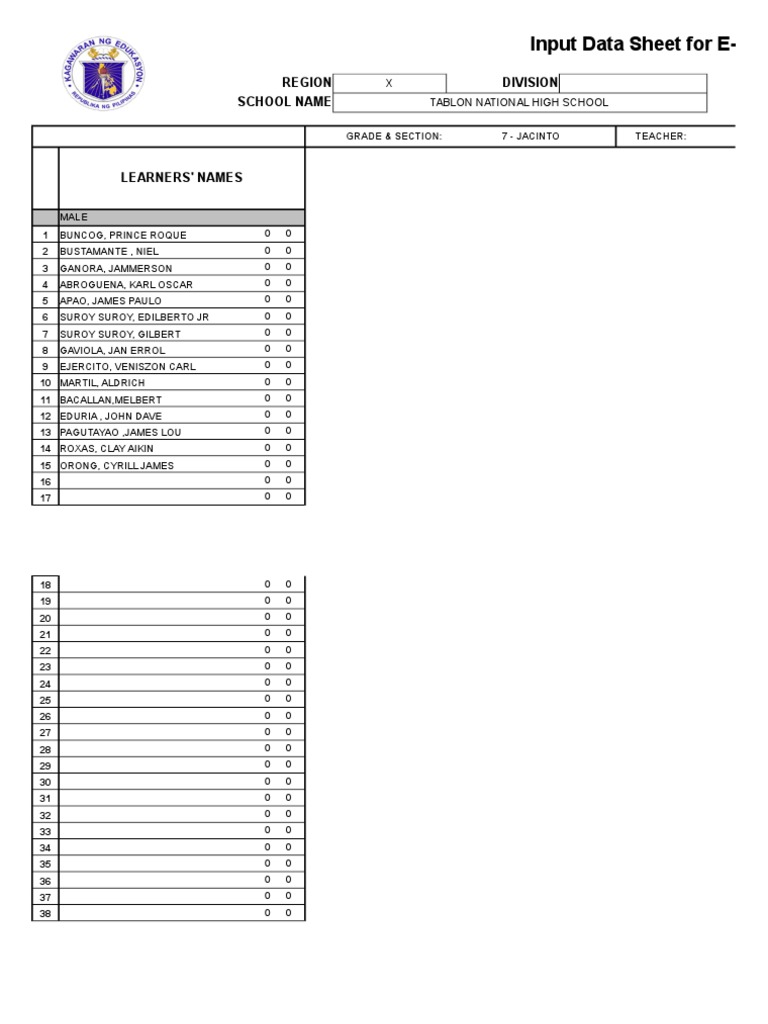 E Class Record Filipino Aguinaldo | PDF