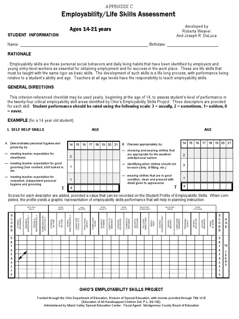 Employability Skills Checklist PDF | PDF | Clothing | Hygiene