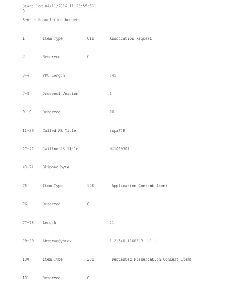 Netlog | PDF | Computer Architecture | Computer Standards
