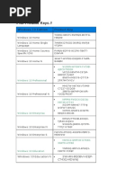 Windows Product Keys · GitHub | PDF | Microsoft Windows | Windows 10