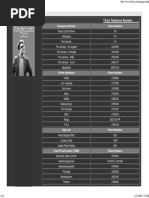 Calgary Emergency Contact Numbers | PDF | Alberta | Hospital And Clinic