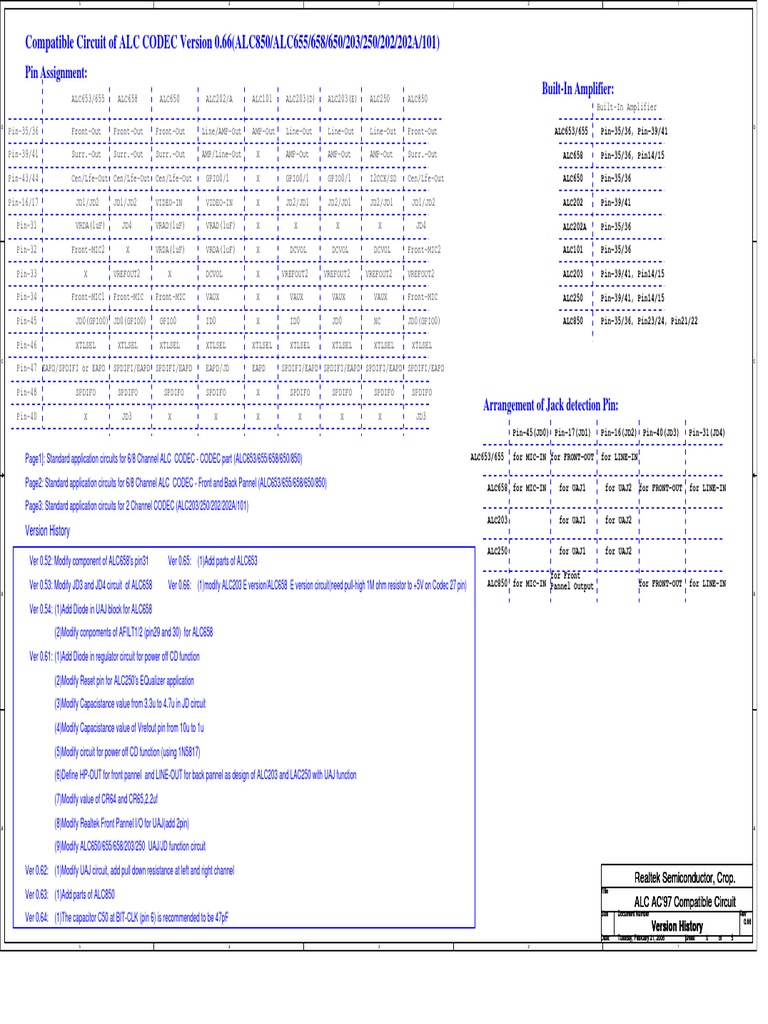 Compatible Circuit of ALC CODEC Version 0.66 (ALC850-ALC655 ... | PDF ...