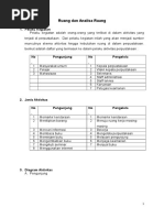 Analisa Program Dan Kebutuhan Ruang Perpus | PDF