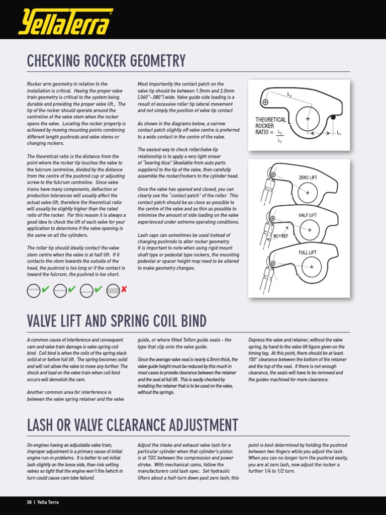 Yella Terra Roller Rocker Geometry Guide | PDF | Valve | Propulsion