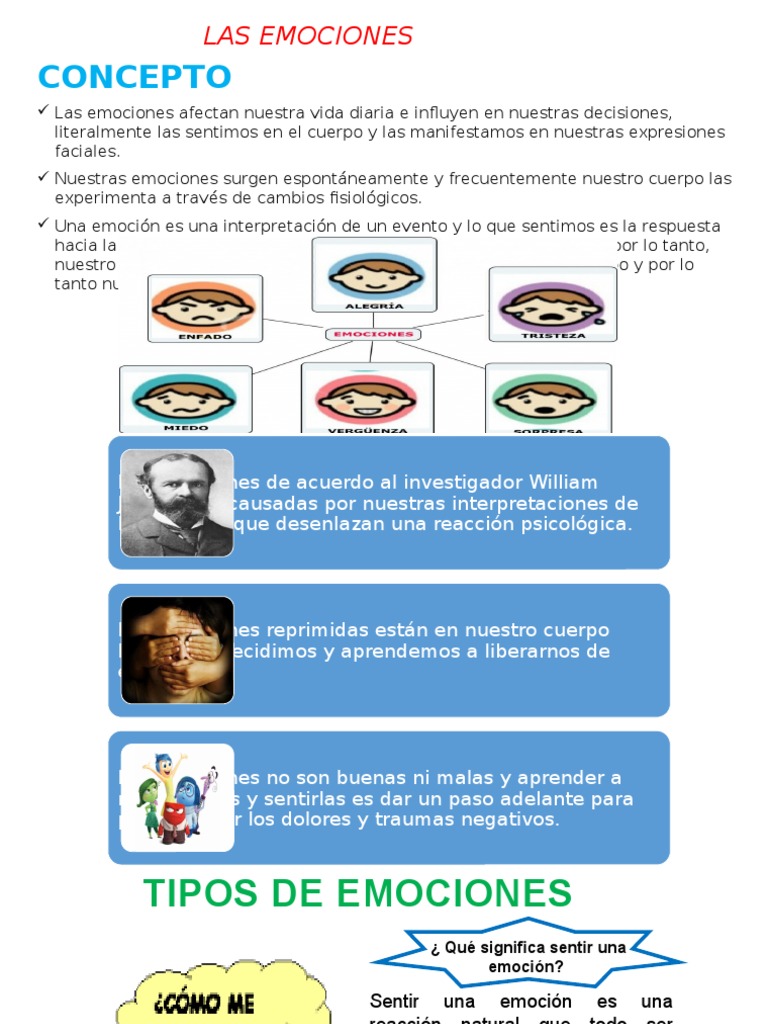 Tipos de Emociones | PDF | Las emociones | Trauma psicólogico