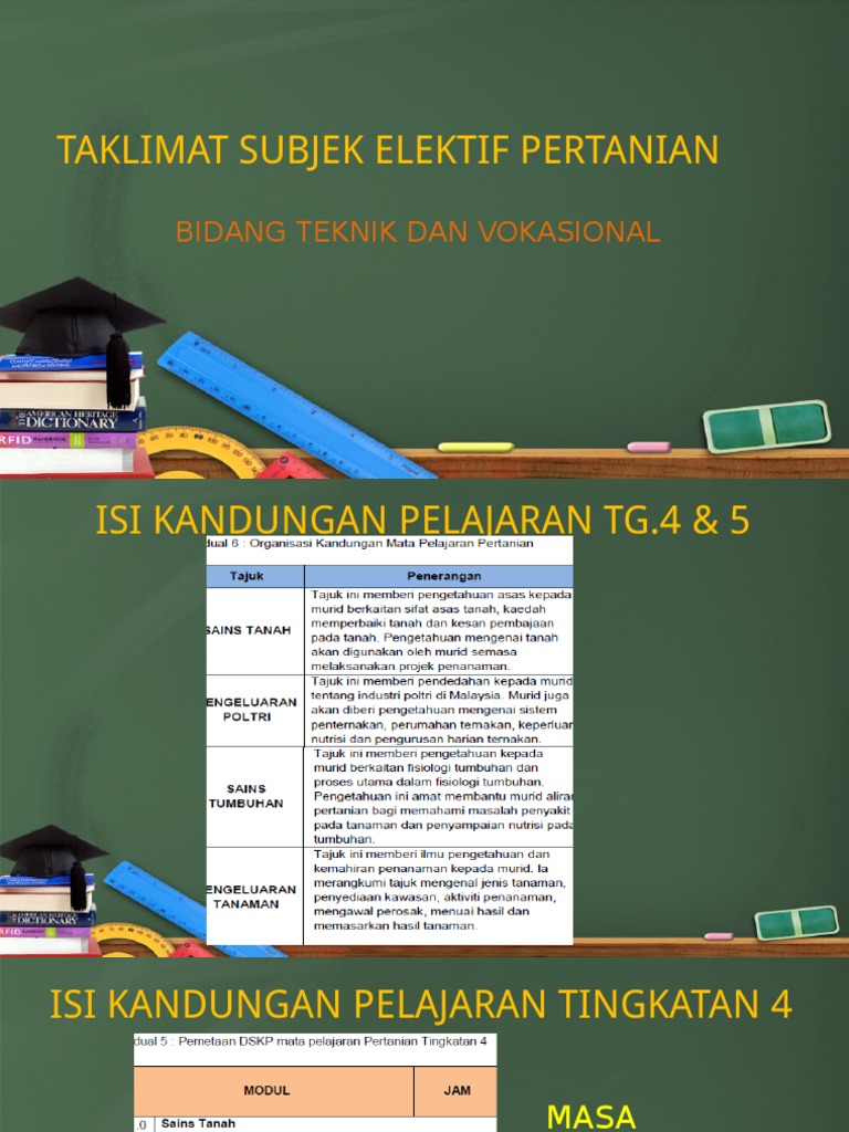 Taklimat Subjek Elektif Pertanian | PDF